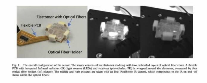 Polymer-Based Tactile Sensor For Robotics Applications - Electronics ...