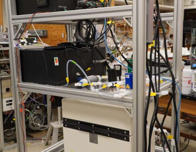 Portable Instrument To Measure Indoor Air Pollution