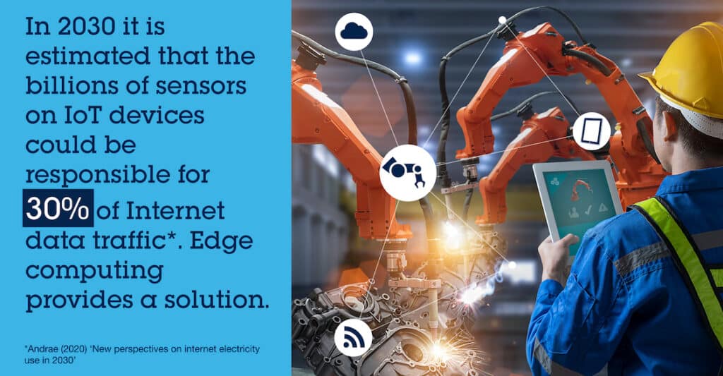 Using Edge Computing to Save Energy & Enhance Sustainability