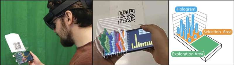 Turning Mixed Reality Into Reality!