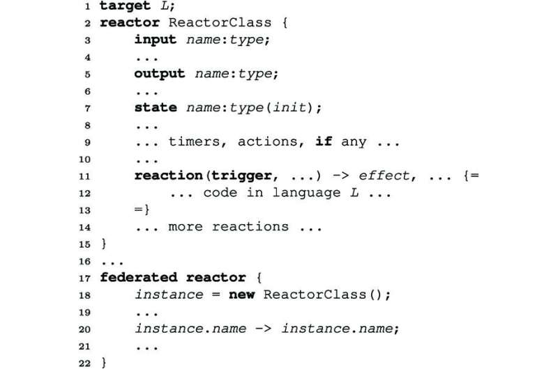 Exploring Consistency For Network Tradeoff