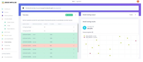 Segregate & Classify Between Different Objects - Electronics For You