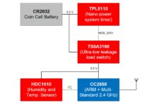 Reference Design For Humidity & Temperature Sensor Node