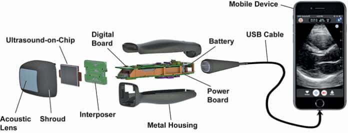 Portable Butterfly iQ Ultrasound Probe for Medical Imaging