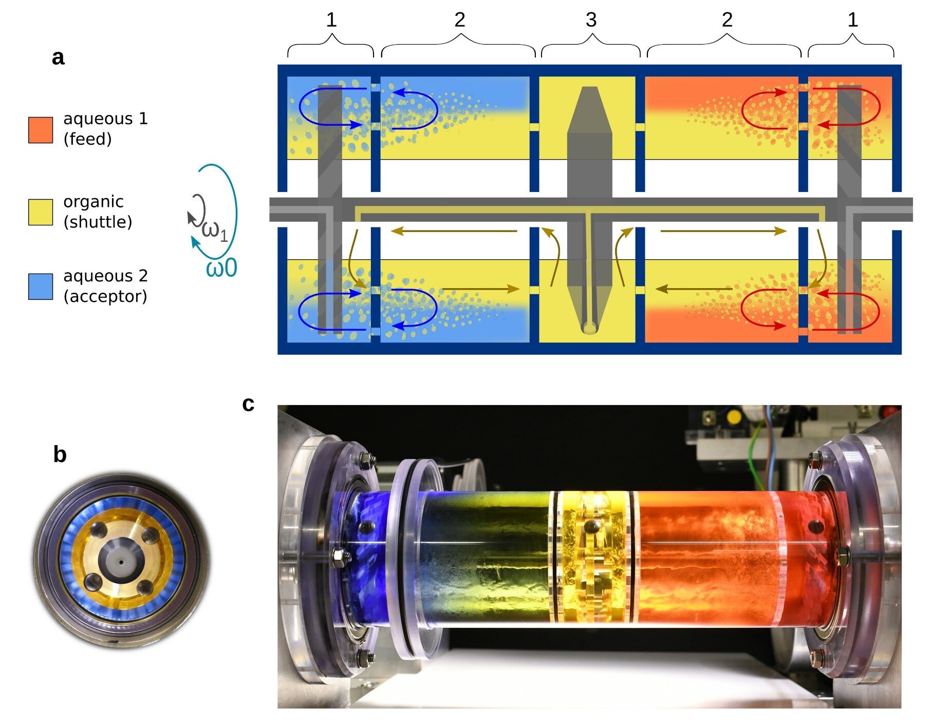 Recycling Metals From Used Lithium-Ion Batteries - M.R. ENGINEERING