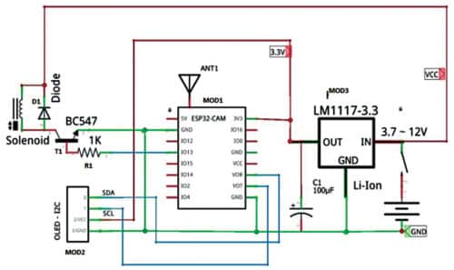 Identify and Classify Objects with Edge Impulse and ESP32