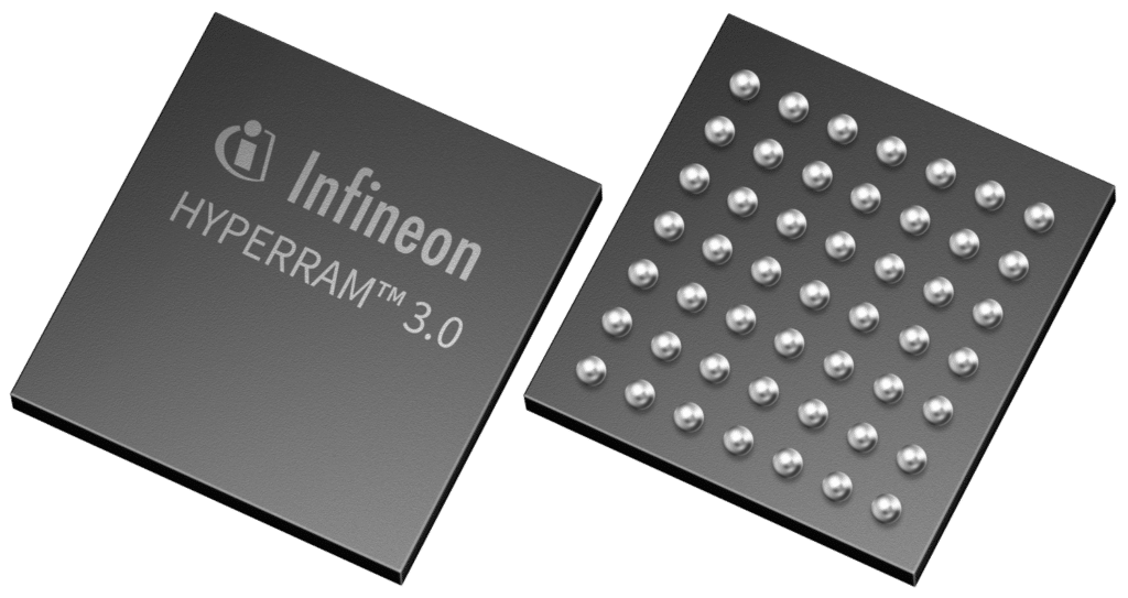 High-Speed Memory With 800 MBps Throughput