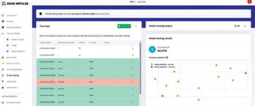 Identify and Classify Objects with Edge Impulse and ESP32