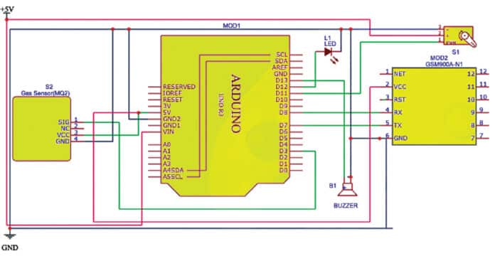 Automatic LPG Gas Leakage Detection | Arduino Projects