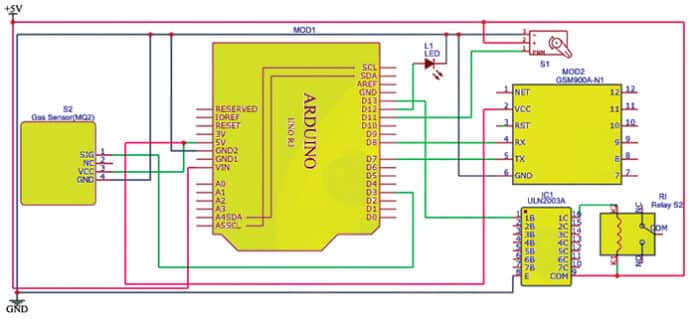 Automatic LPG Gas Leakage Detection | Arduino Projects