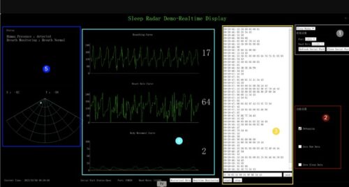 Contactless Heart and Pulse Rate Monitoring Device