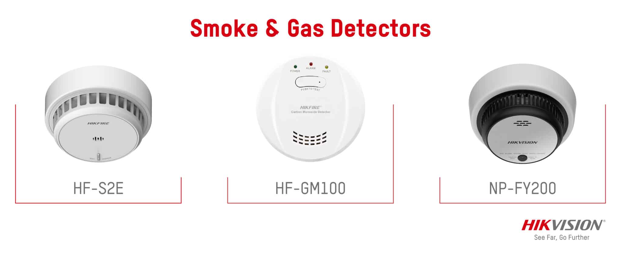 Standalone Smoke and Gas Detectors For Enhanced Safety