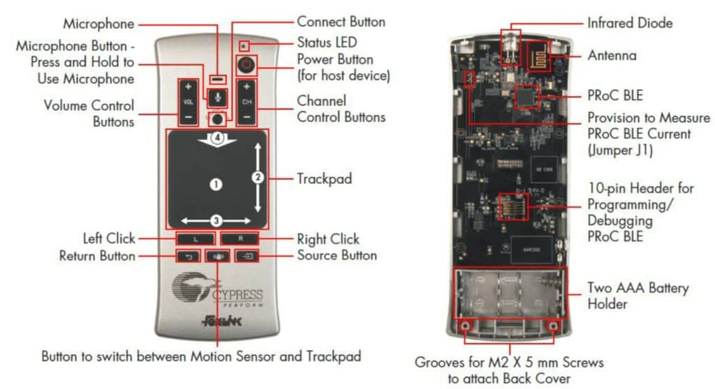 Reference Design For Bluetooth Low Energy Remote Control