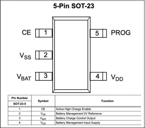 Designing Single-Cell Battery Charging Circuit | Full Guide