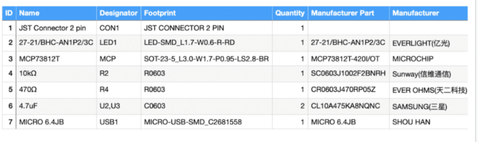 Designing Single-Cell Battery Charging Circuit | Full Guide