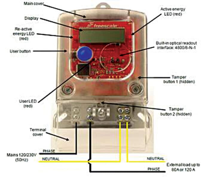 Interesting Reference Designs Of Smart Electric Meters