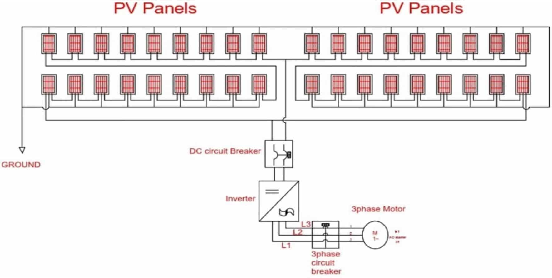 High-Efficiency Photovoltaic Water Pumping System For Sustainable Water ...
