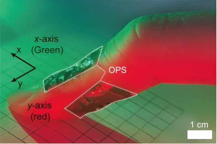 Next-Generation Wearable Finger Movement Tracker