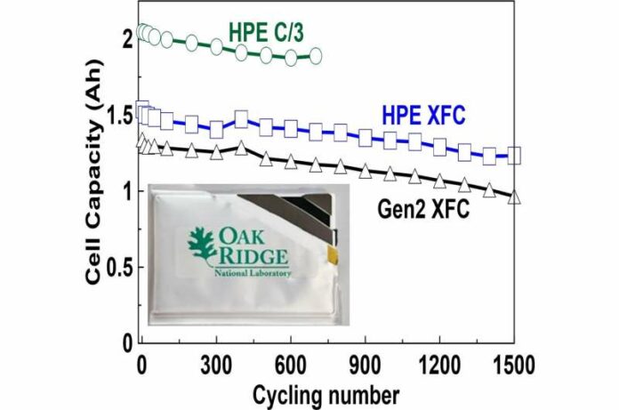 New Era Of Ultra-Fast Charging For Electric Vehicles