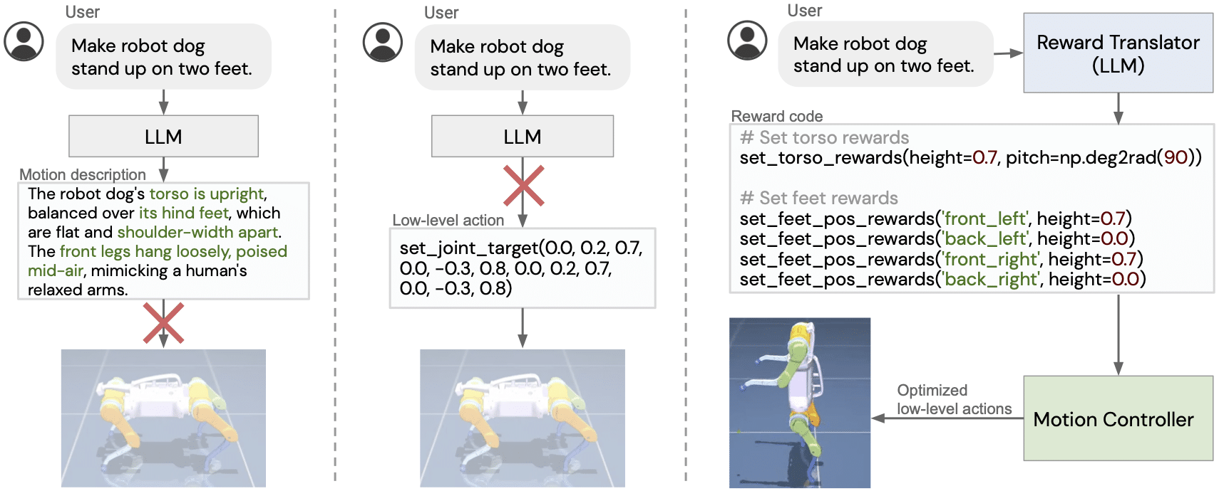 Robot Skill Development Through Language Models