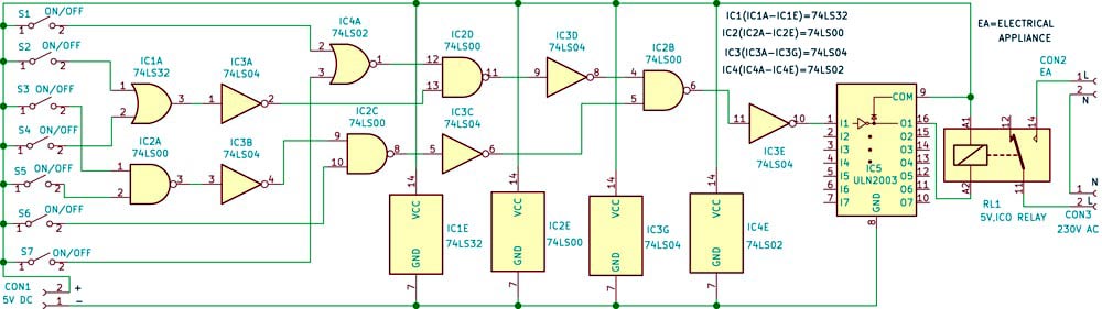 Easy to Build Password-Based Home Appliance Control System