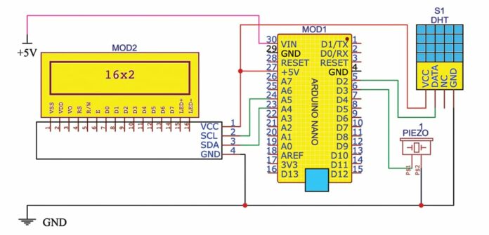 DIY: Wheat Germination Monitoring System for Better Farming