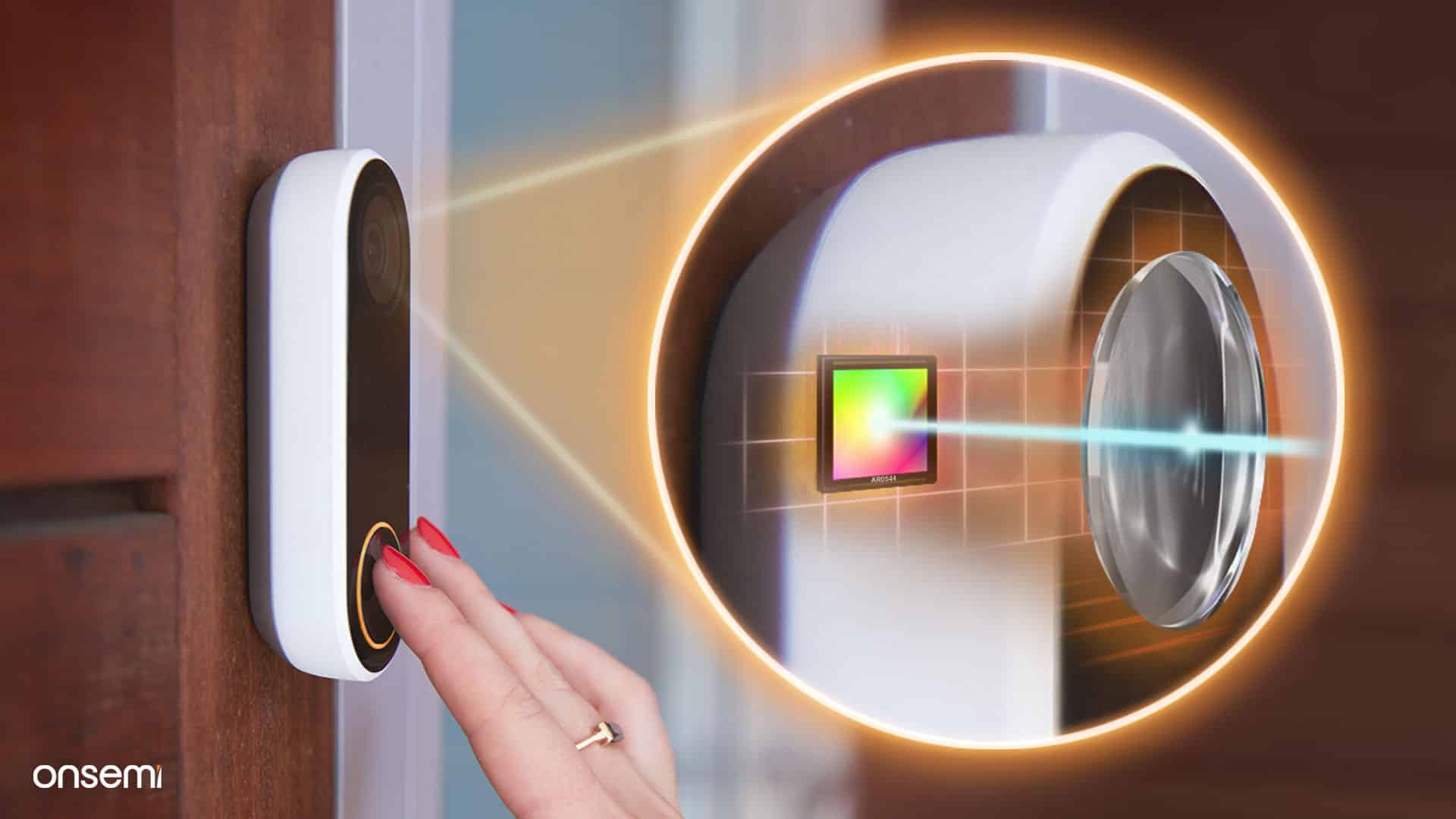 Lowest Power Image Sensor Family