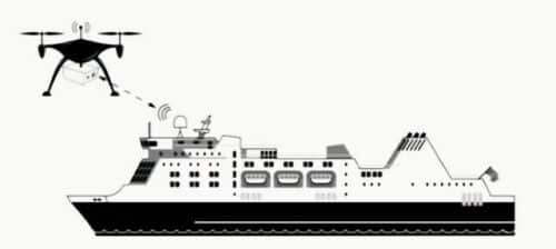 Modern Platforms To Improve Satellite Simulation