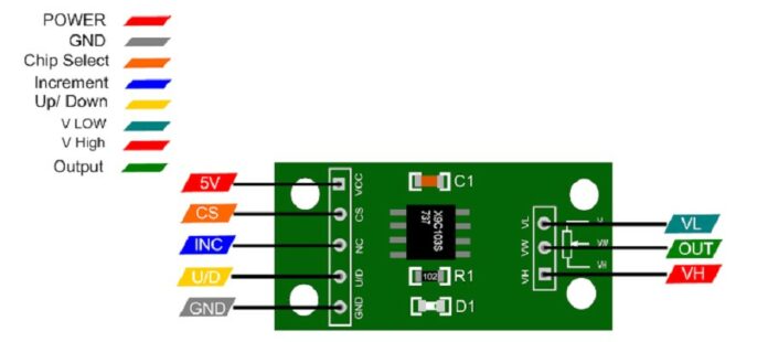 Interfacing X9C10X Series Digital Potentiometer With Any Microcontroller