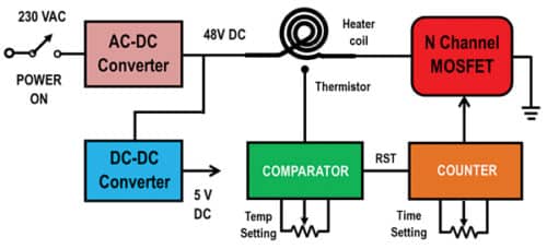 Ultimate Electric Millet Slow Cooker | Full Circuit Guide