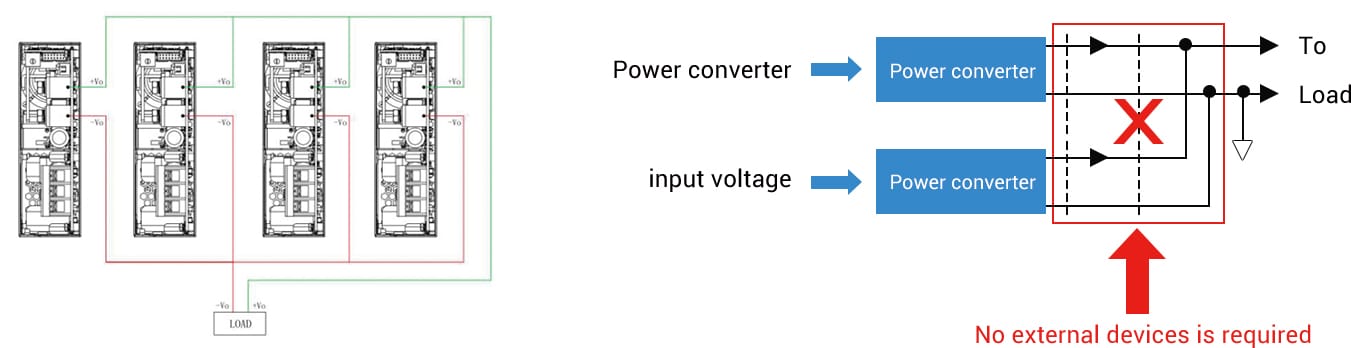 MORNSUN Medical Power Supplies Ensure System Reliability of In Vitro ...
