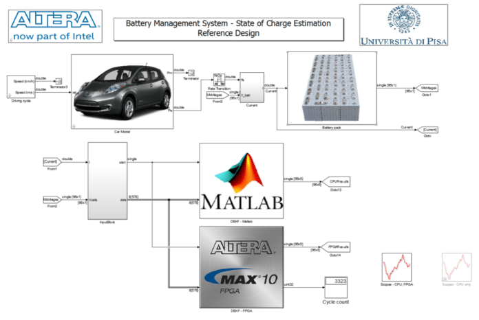 Battery Management System Reference Design - Electronics For You ...