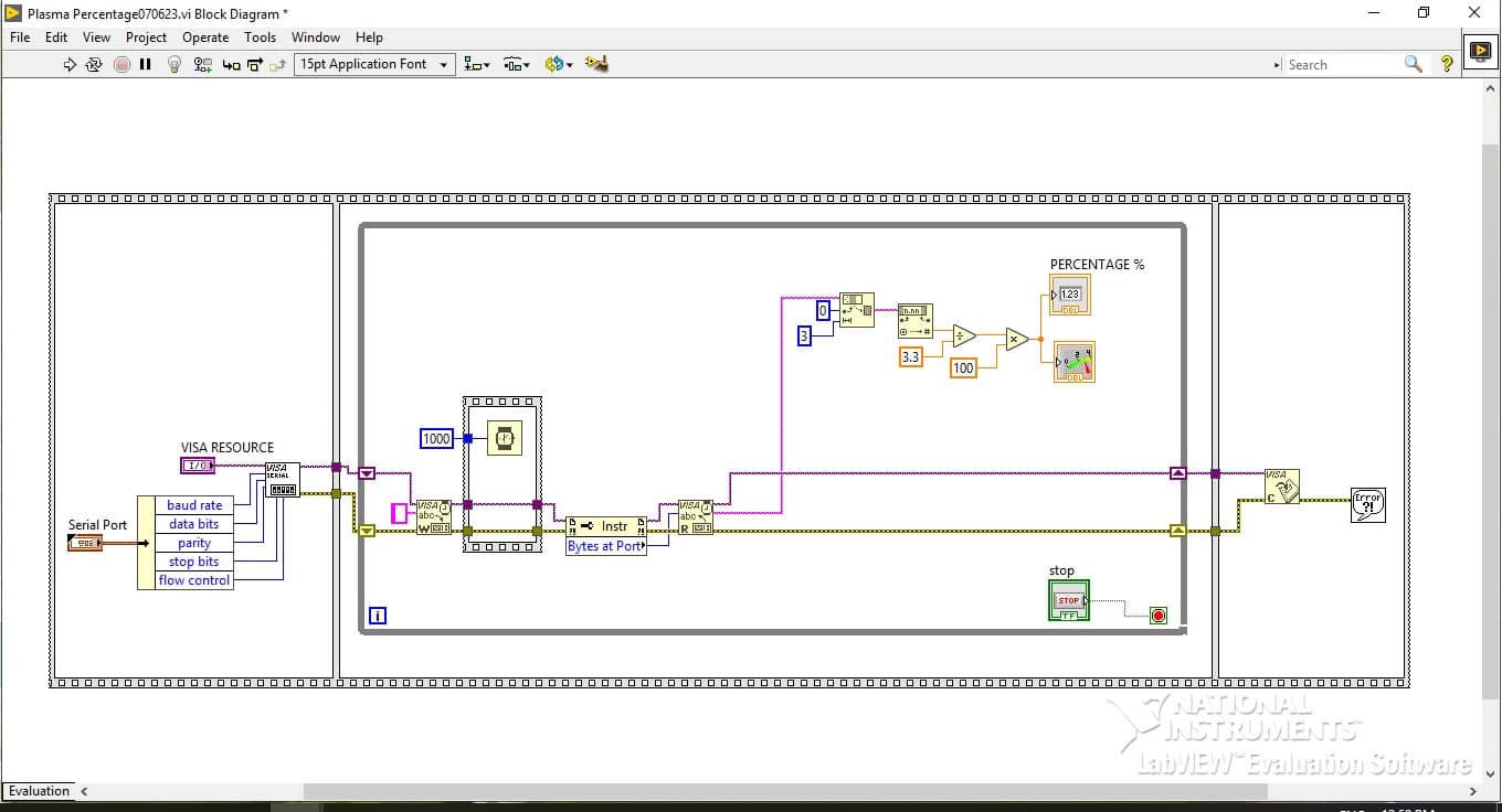 Interfacing LPC2148 32bit Microcontroller With The PC Using NI LabVIEW