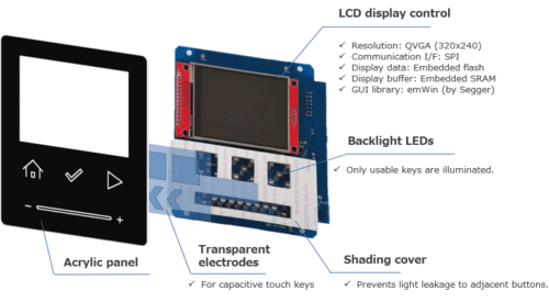 Serial LCD Plus Touch Reference Design