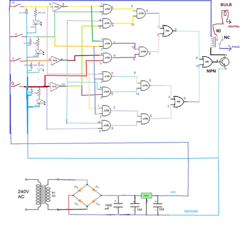 Verification Of K-Map Technique (KARNAUGHMAP) By Multi-Password ...