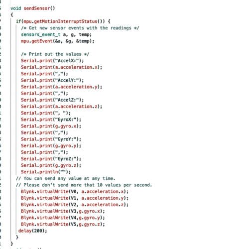 IoT based Fall Detection System Using ESP32