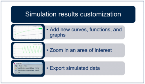 Simulation Tool Prevents Critical Issues in Automotive Field