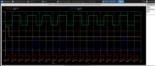 Integration of Mixed Signal Processing Into Smart Locking Systems Using ...