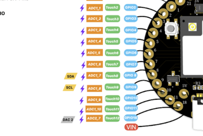 Build Your Own Simple Smartwatch