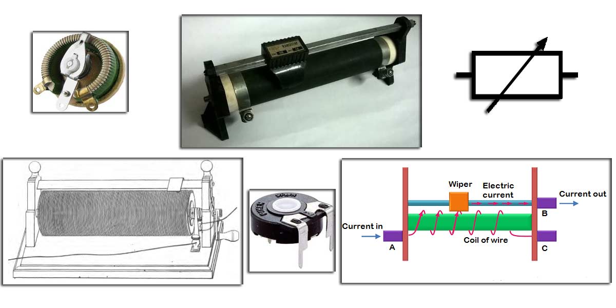 Rheostat - Working, Types, Applications, and Construction