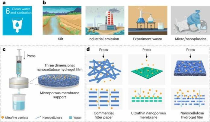 Injectable Water Filter For Global Clean Drinking Water Access