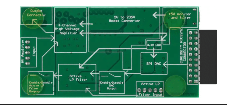 Reference Design For MEMS Mirror Driver