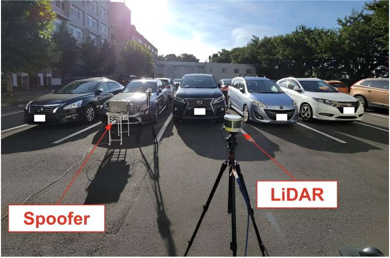 Critical Vulnerabilities In Autonomous Vehicle Lidar Systems