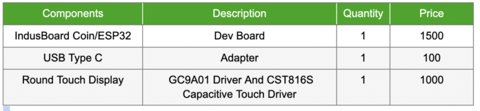 Smartwatch-Based Login System for Secure Device Access
