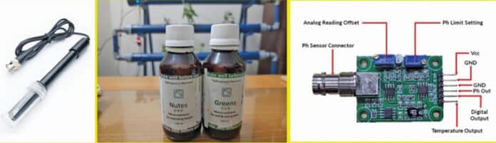 pH Measurement in Hydroponics System using ESP32