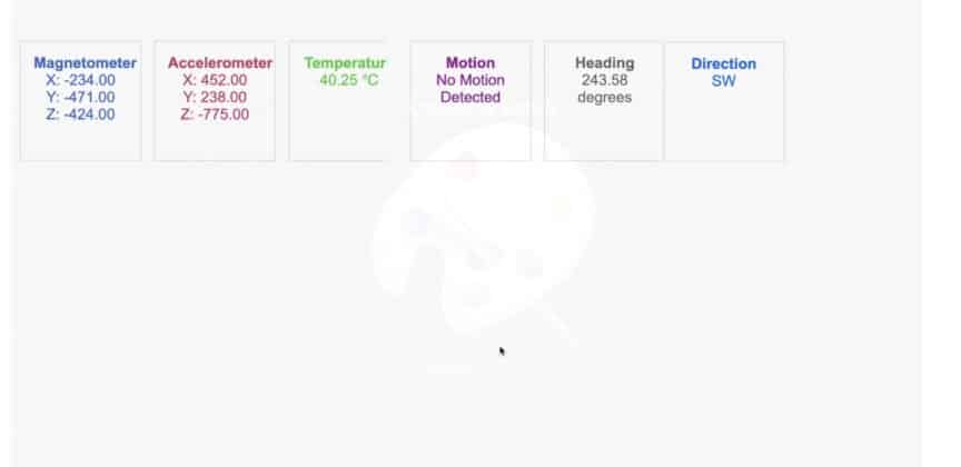IoT Smartwatch for Movement Tracking