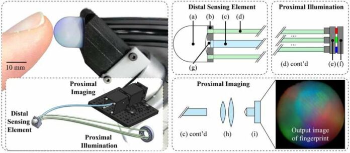 Miniaturized Vision Based Tactile Sensor Using Fiber Optic Bundles ...
