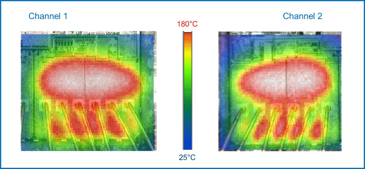 Balancing Currents For Optimal Performance In Automotive Smart Drivers