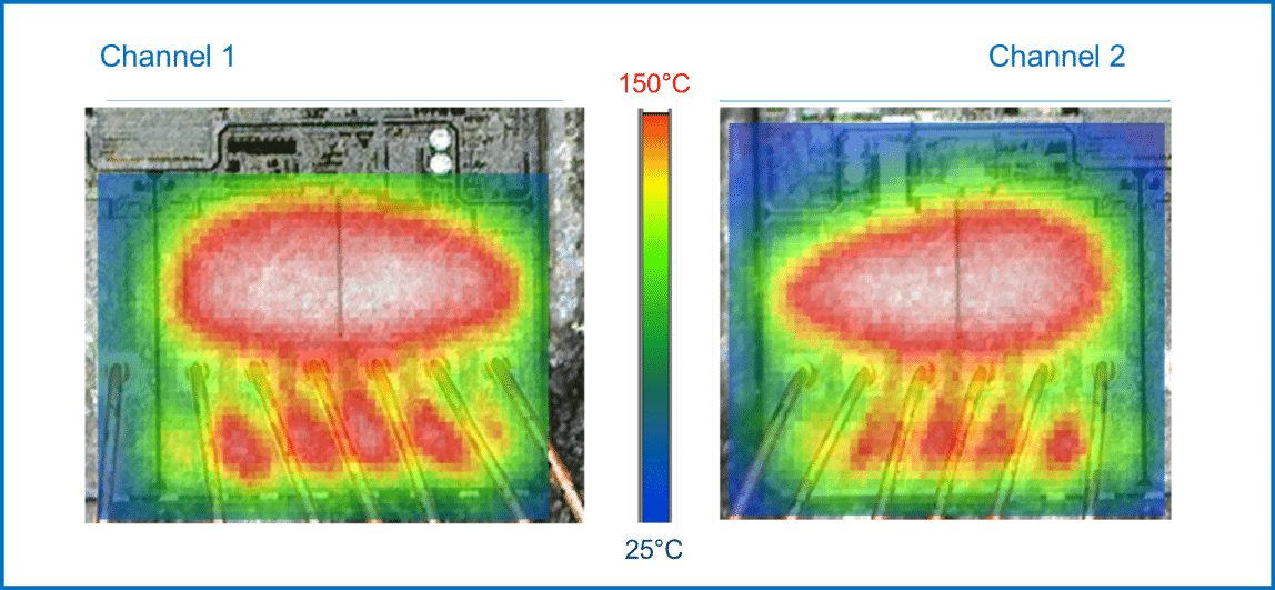 Balancing Currents For Optimum Efficiency In Automotive Sensible ...