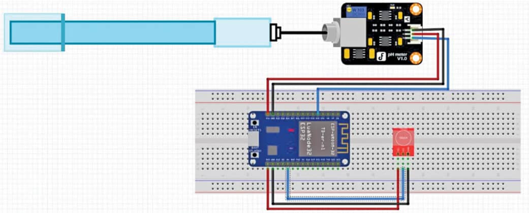 pH Measurement in Hydroponics System using ESP32